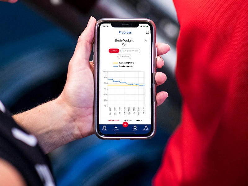 MyVision App - Personal Trainer App | Vision Personal Training
